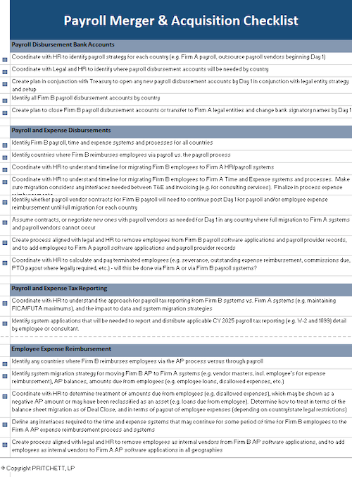 Acquisition Integration Accounting Checklist | Integration Checklist Acquisition Integration Accounting Checklist | Integration Checklist